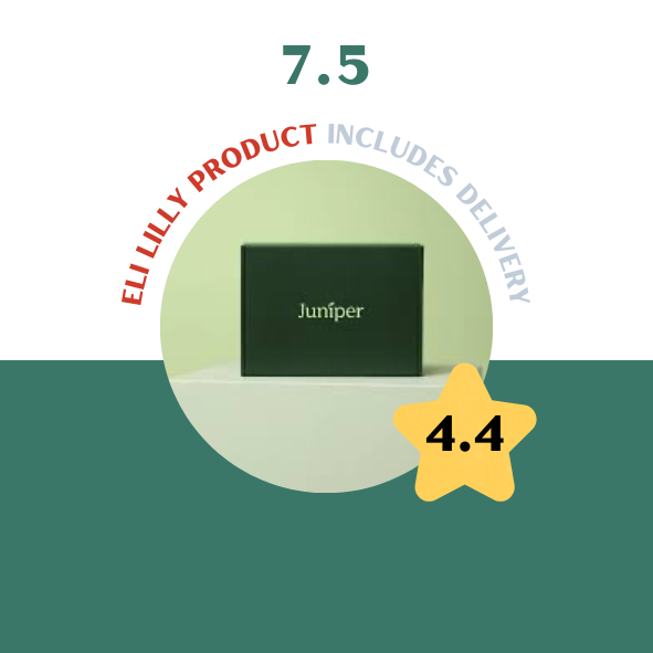 Honest Review of Juniper for Weight Loss - Weight Loss UK